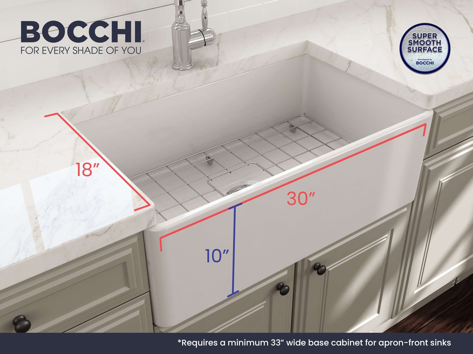 BOCCHI Classico 30" Fireclay Farmhouse Kitchen Sink, Single Bowl, White ...