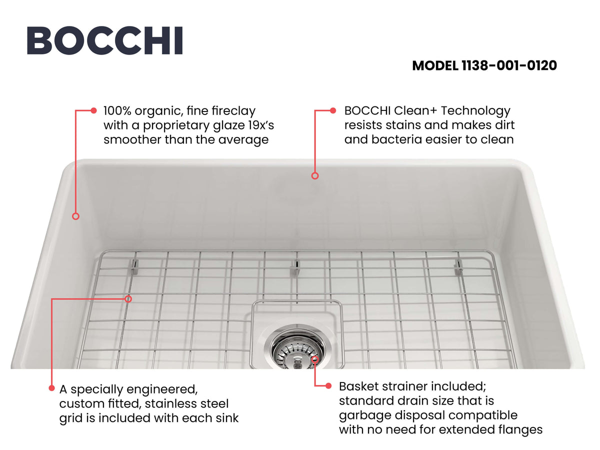 BOCCHI Classico 30" Fireclay Farmhouse Kitchen Sink, Single Bowl, White ...
