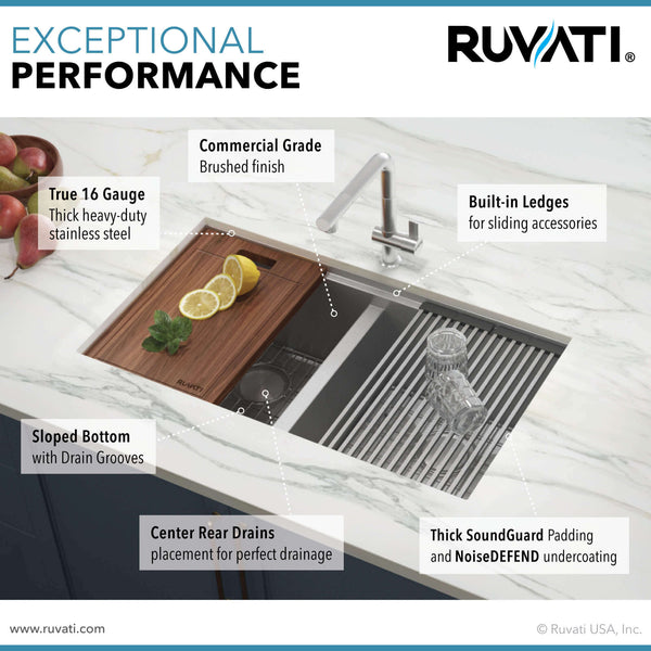 Ruvati Roma 33" Undermount Stainless Steel Workstation Kitchen Sink, 5